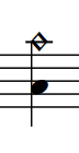 Turning notes into harmonics