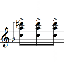 Hiding/Showing brackets for right-hand fingerings